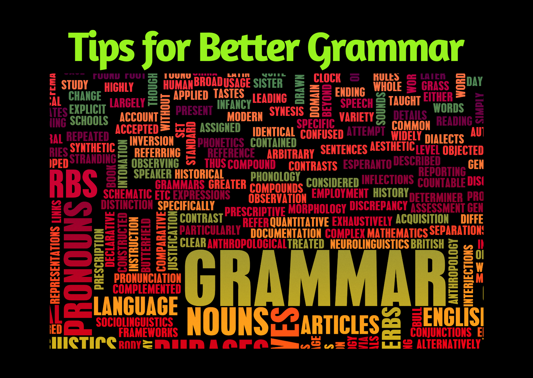 Tips for Better Grammar – GEORGE L THOMAS